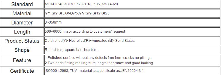 เกรด 2 Astm B348 รีดแท่งไทเทเนียมบริสุทธิ์อุตสาหกรรม คุณภาพสูง เกรด 2 ...