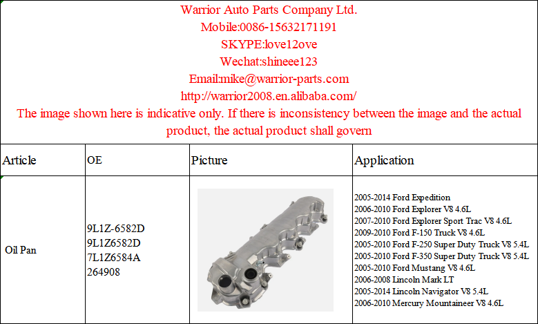 Aluminium Engine Valve Cover 9l1z6582d For Ford Mustang Lincoln ...
