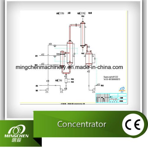 Mc Multi-functional Alcohol Recycling Concentrator Ce, High Quality Mc ...