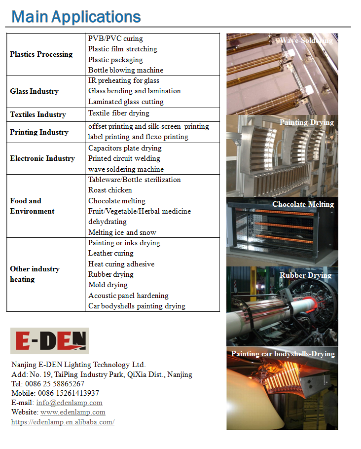 235v 1000w Single Tube Infrared Heating Element Lamp Replacement 13168z ...