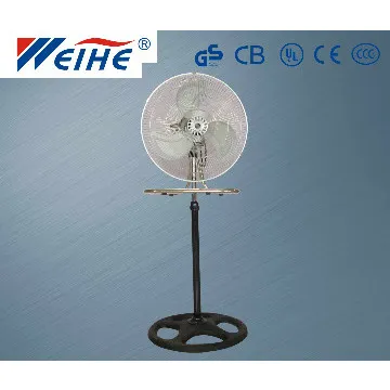 3 In 1 Industrial Fan(stand Up And Lie Prone To Type ), High Quality 3 ...