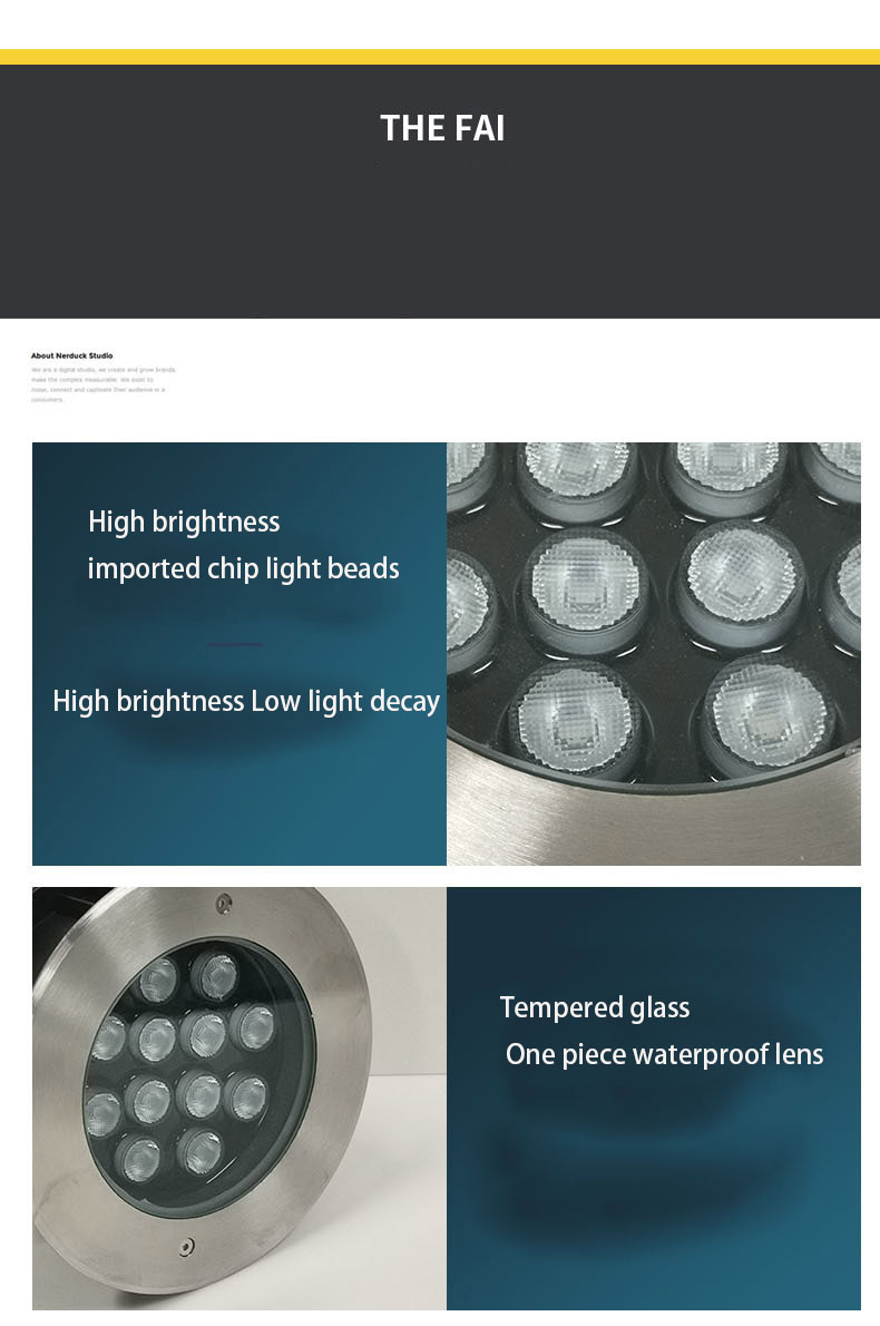 Outdoor Inground Spotlight: Waterproof Ip65 Deck Light, Recessed Ground ...