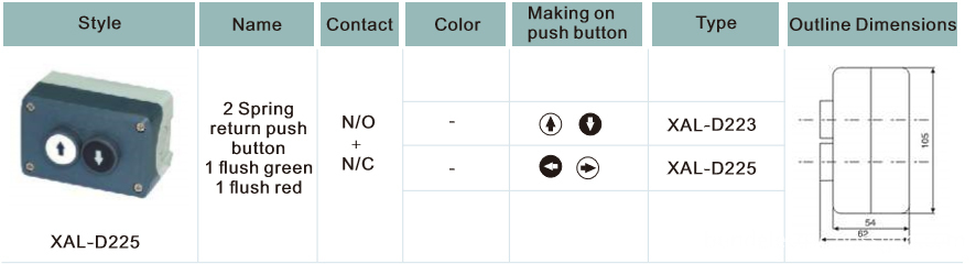 Xal-d Series Control Box, High Quality Xal-d Series Control Box on ...