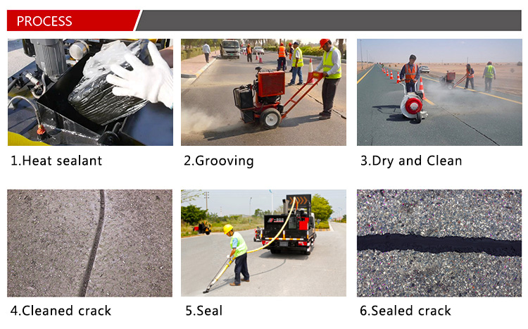 Enuo Sealant Melter/applicator Crack Seal Machine คุณภาพสูง Enuo ...