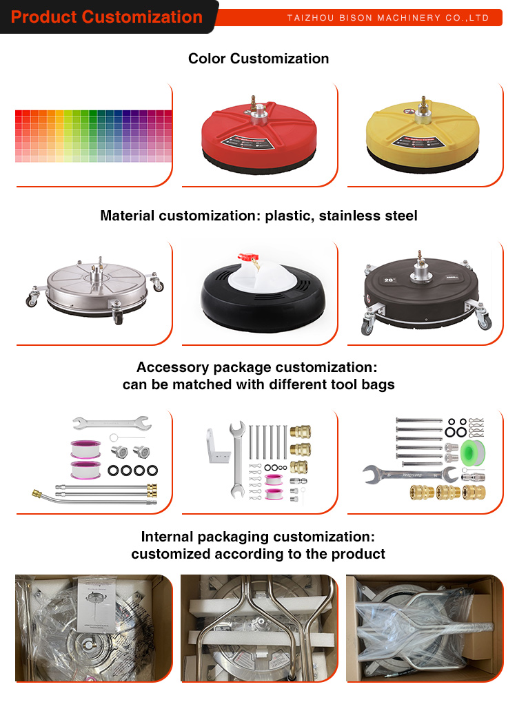 Concrete Pressure Washer Cleaning Attachment Combo Disc Surface ...