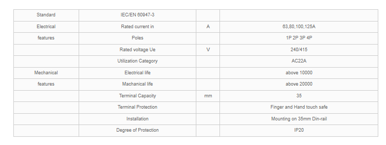 2p Main Switches: Disconnectors, Isolators & Circuit Breakers (40a-125a ...