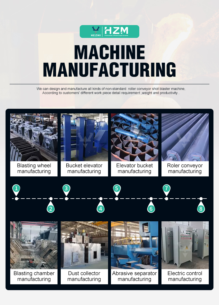 Q3110 Rotary Drum Type Casting Shot Blasting Machine, High Quality ...