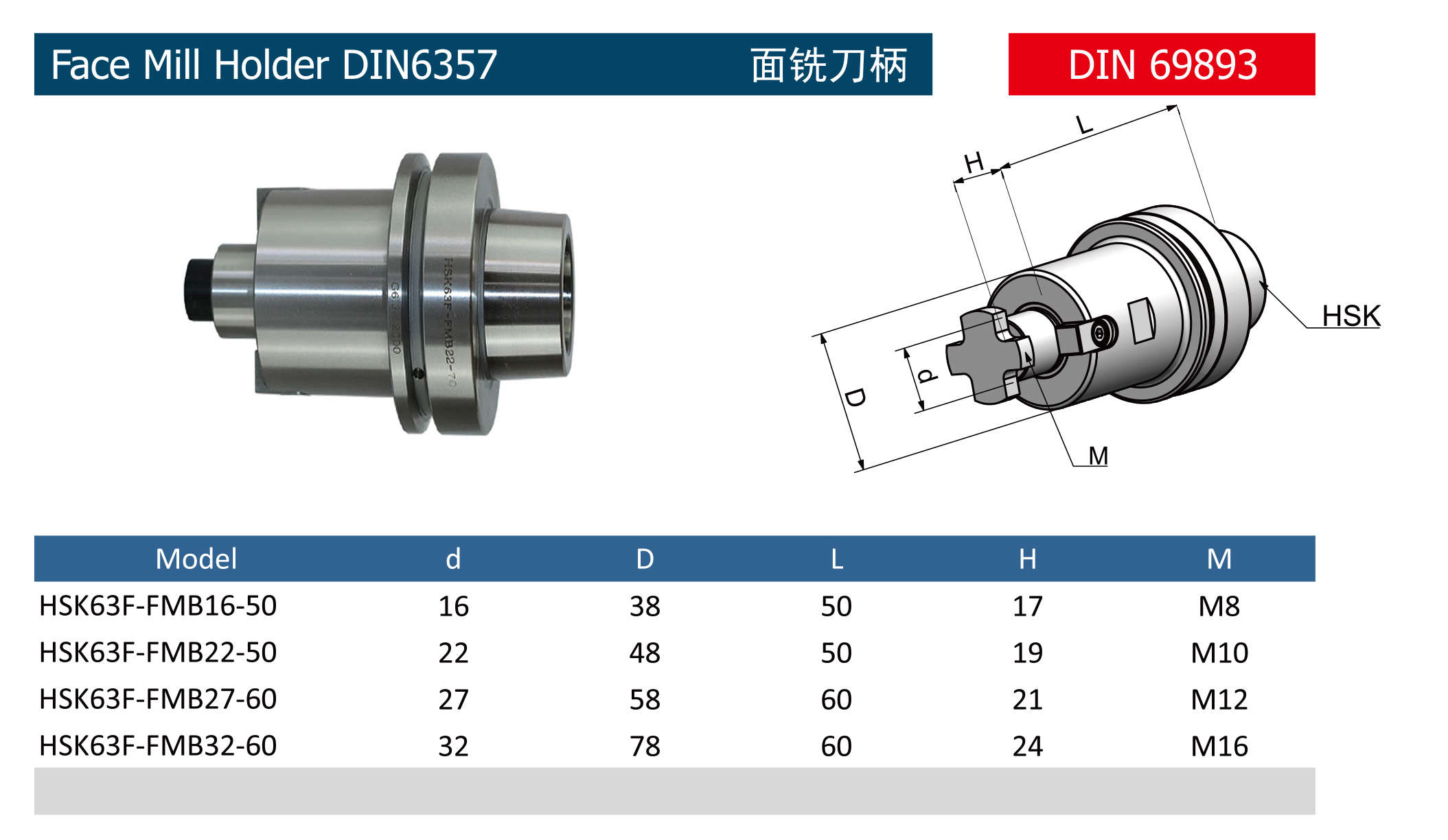 Hsk-fmb 평면 밀링 홀더 Hsk63-fmb22-40 평면 밀링 홀더, Bossgoo.com의 고품질 Hsk-fmb 평면 밀링 홀더 Hsk63-fmb22-40 평면 밀링 홀더