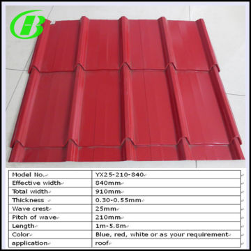 Aluzinc Corrugated Steel Roofing Sheets,China Aluzinc Corrugated Steel ...