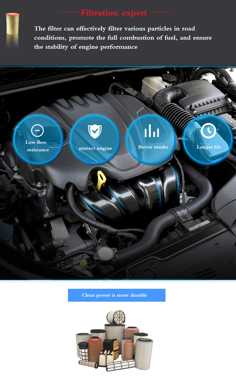 Lf3349 Fleetguard 오일 필터, Bossgoo.com의 고품질 Lf3349 Fleetguard 오일 필터