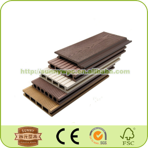 Wood Plastic Composite Wall Cladding, High Quality Wood Plastic ...