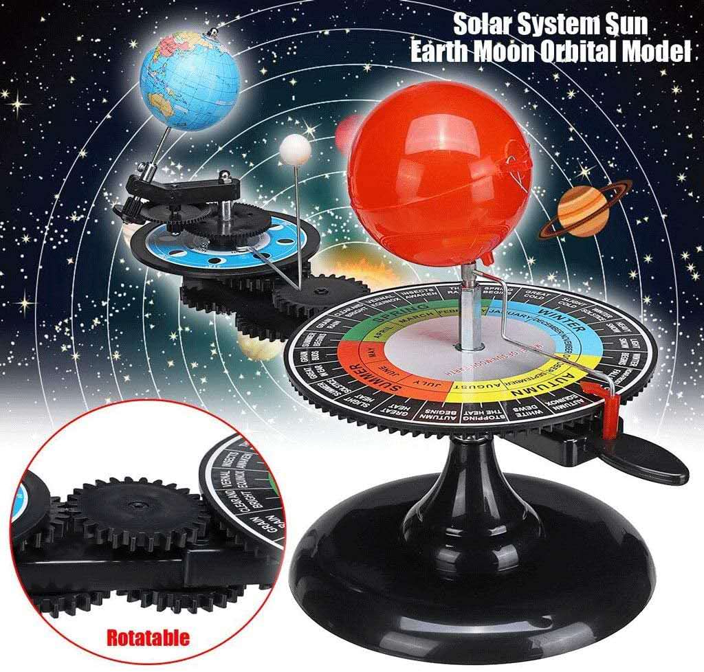Solar System Model: Earth, Sun, And Moon Tellurion For Elementary ...