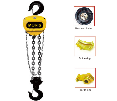 Hand Chain Mechanical Hoist, High Quality Hand Chain Mechanical Hoist ...