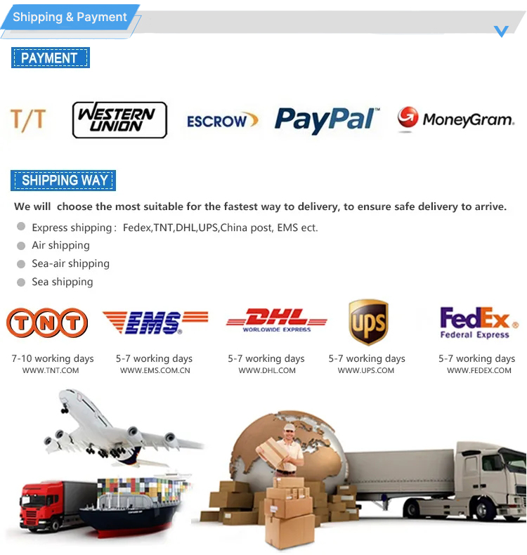 Be20a/150nm/400ac 17603226 Brake Pad Coil Brake Assembly For ...