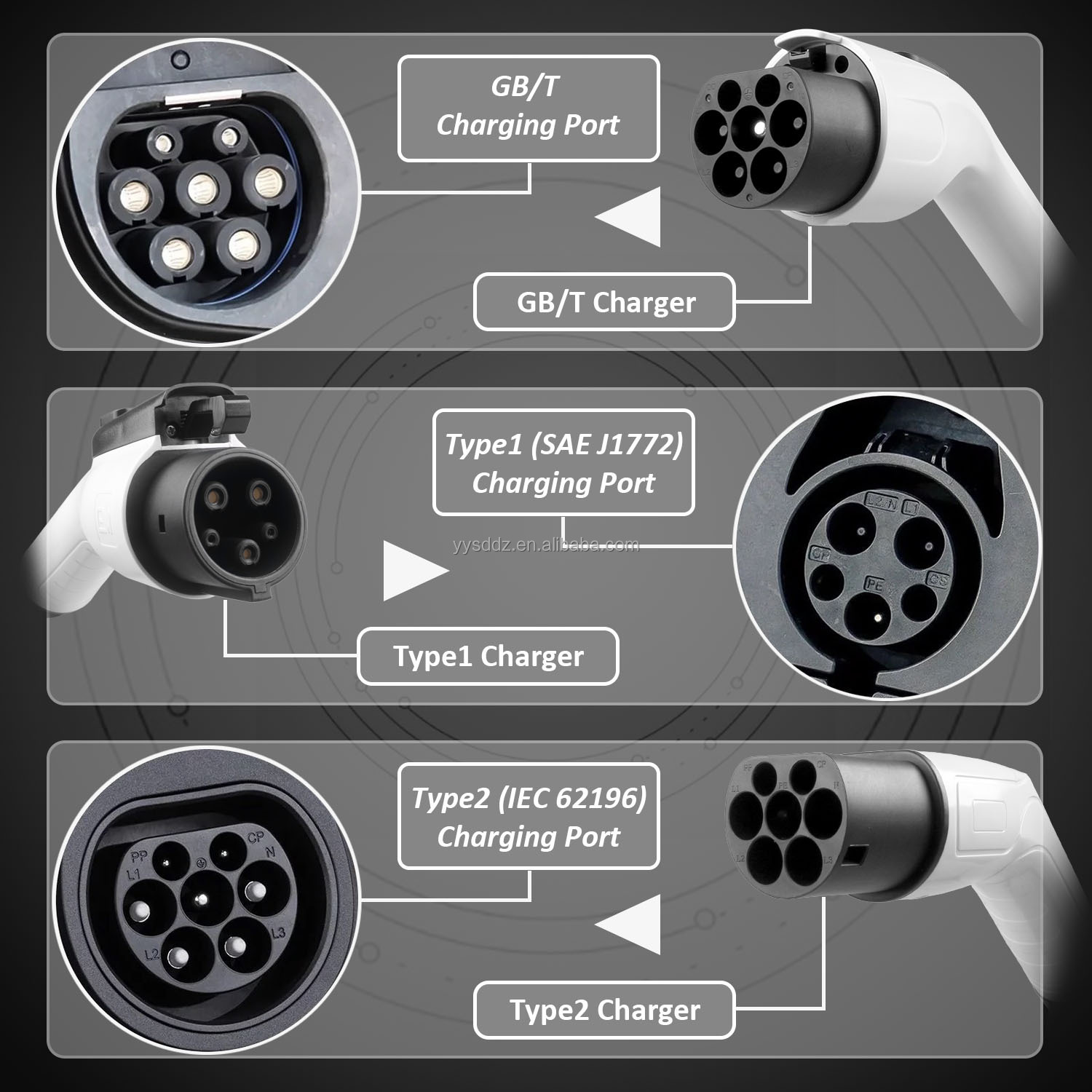 St-210g Fast And Flexible Electric Car Charger, High Quality St-210g ...