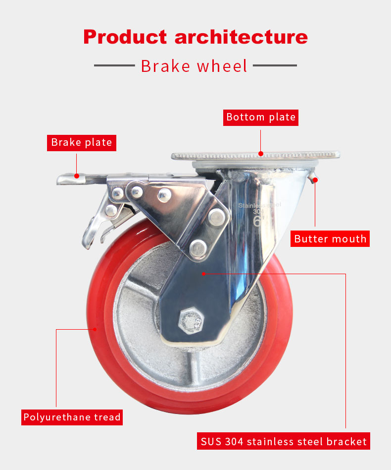 6 Inch Heavy Duty Caster Set: Korean Style Iron Core Pu Red Casters ...