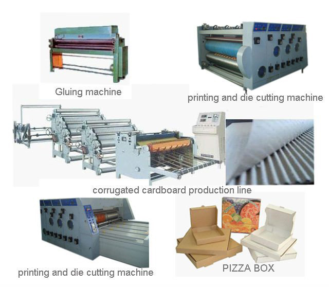 Italian Pizza Box And Carton Making Machines, High Quality Italian ...