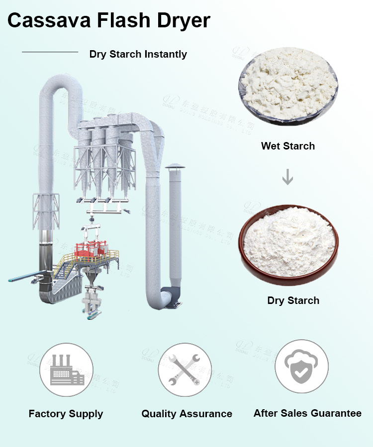 Cassava Flour Drying Machine: 14% Moisture Control Cassava Starch Flash ...