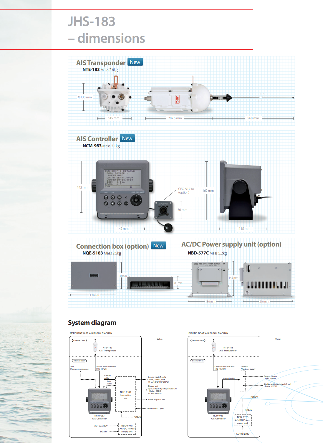 Jrc Jhs-183 Automatic Identification System (ais) For Marine Navigation ...