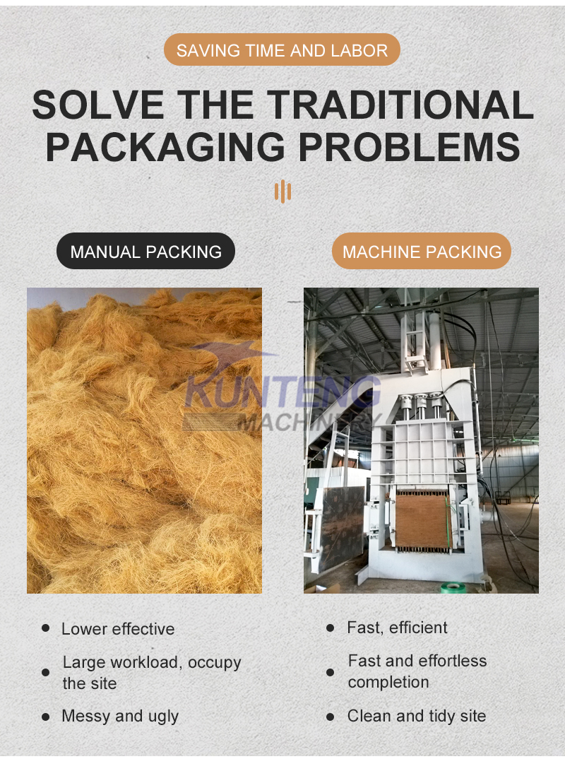 Full-automatic Coconut Fiber Processing: Baling, Compacting, And ...