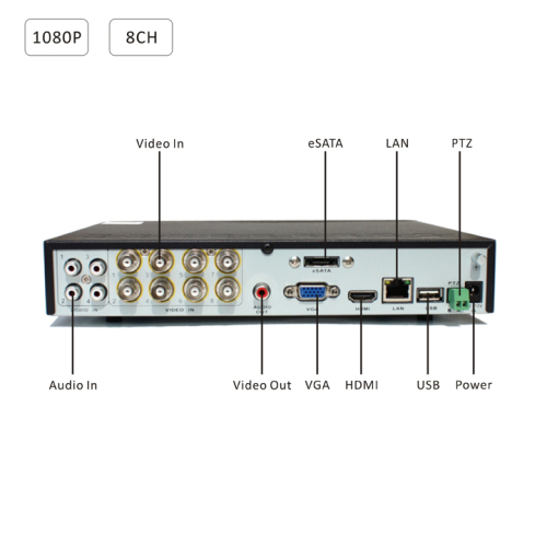 Analog And Ip Camera Input 1080p P2p 8ch Cms H.264 Dvr Software ...