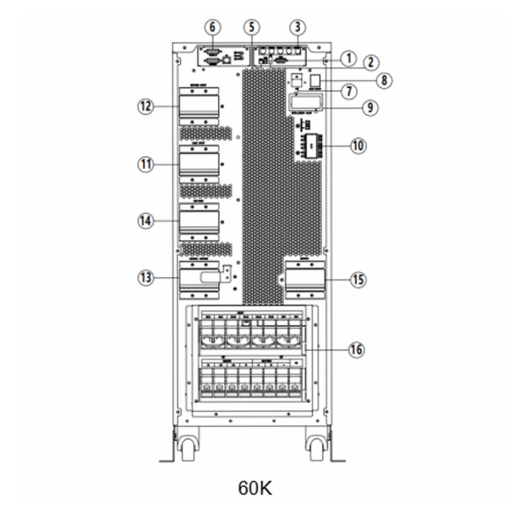 UN33 Series High Frequency Online UPS 10-60kVA China Manufacturers ...