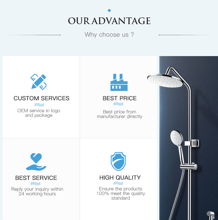 Stainless Steel 304 12" Wall-mounted Head Shower Rod, 30cm (24cm+9cm ...