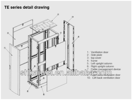 Te Electrical Control Cabinet, High Quality Te Electrical Control ...