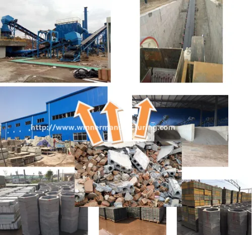 Solid Waste Treatment Technology With Stone Crusher Plant, High Quality ...
