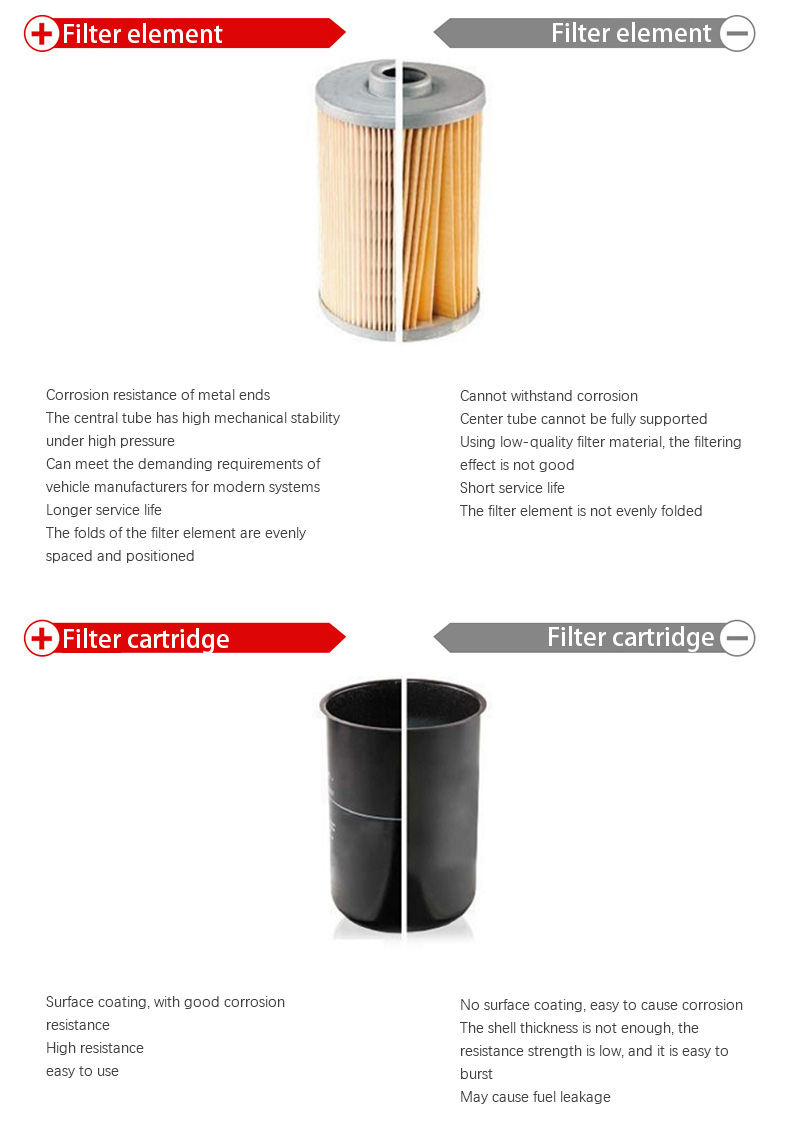 Toyota Original Oil Filter - Part Numbers 15601-33021, 15601-41010 ...