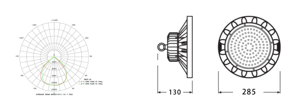 Hcl Series Led Industrial And Mining Lamps, High Quality Hcl Series Led ...