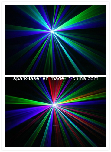 Mini Rgb Animation Grating Twinkling Laser Effects Light, High Quality ...