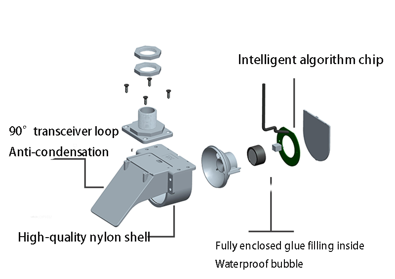 Ultrasonic Sensor For Manhole Cover High-precision Water Level ...