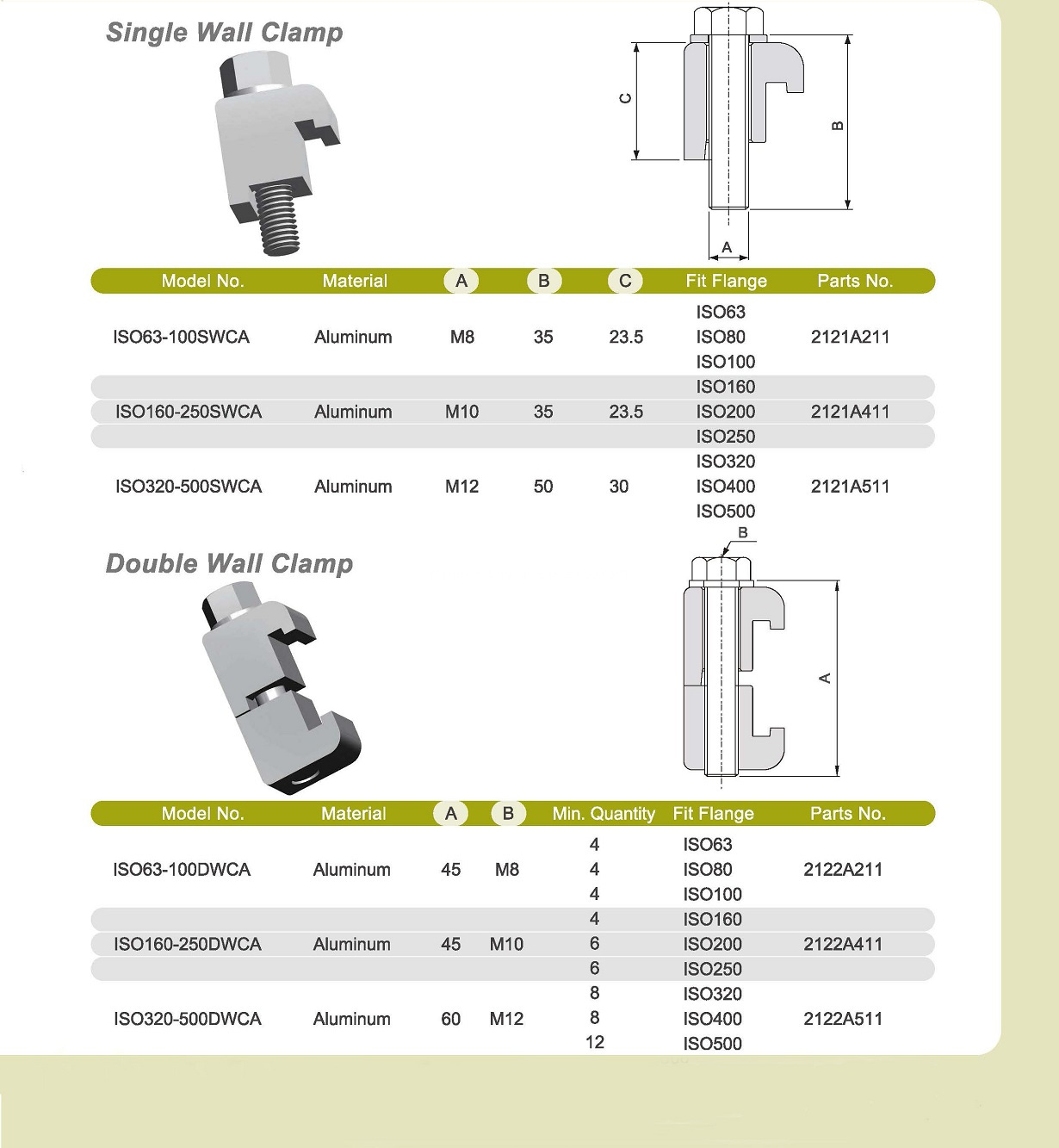 Iso250 Double Wall Clamp Al คุณภาพสูง Iso250 Double Wall Clamp Al บน ...