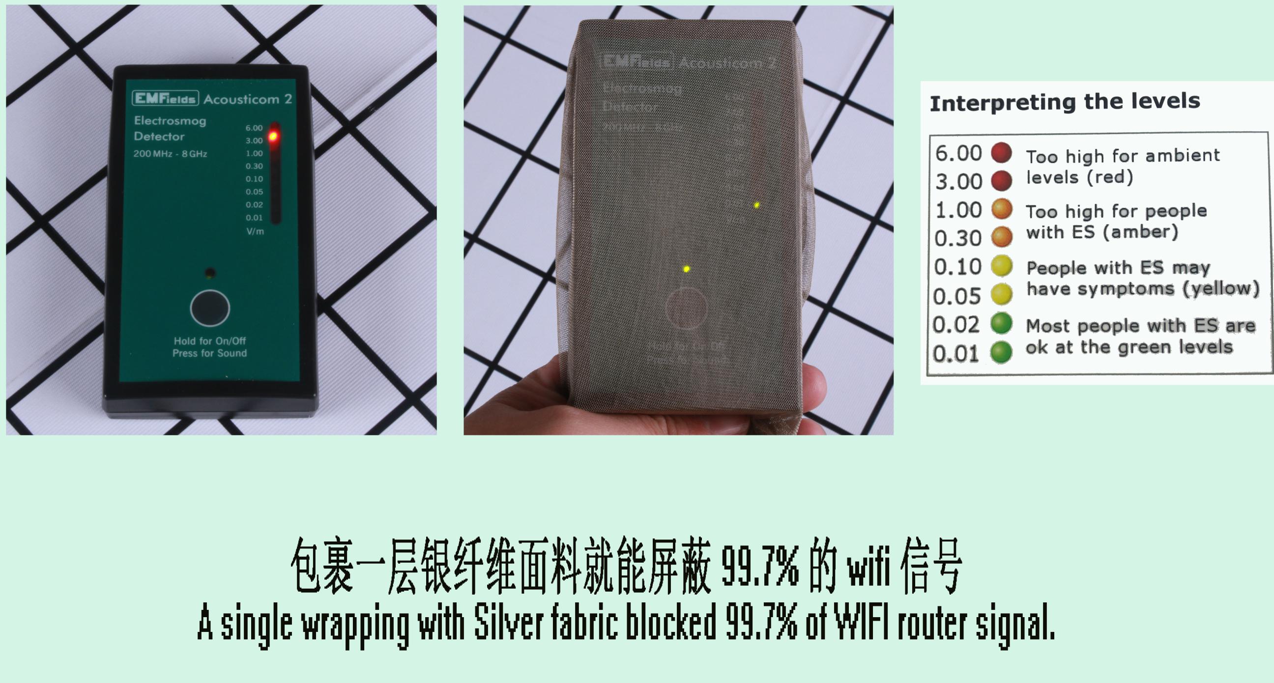 Emf Protection Emr Shielding Radiation-proof Emi Faraday Cage Mosquito ...