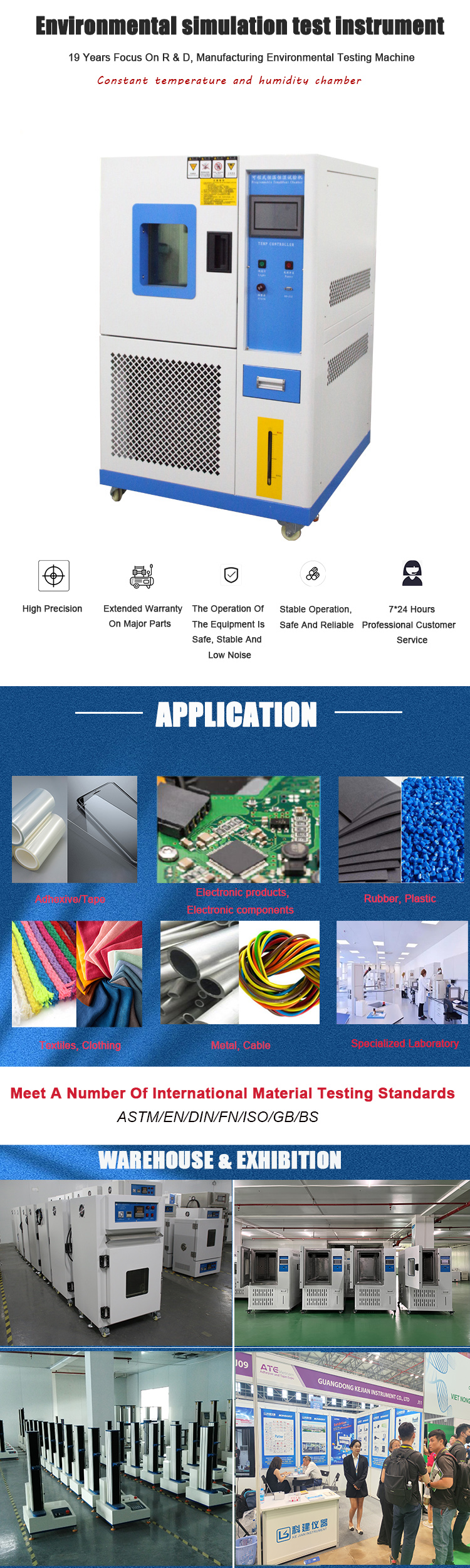 80l Laboratory Standard Constant Temperature And Humidity Test Chamber ...