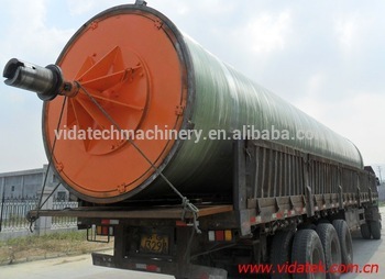 Frp Pipe Mandrel, High Quality Frp Pipe Mandrel on Bossgoo.com