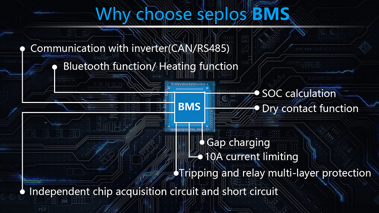 Seplos Smart Bms 48v 200a 7s 13s 14s Ncm Battery Protection Systems ...