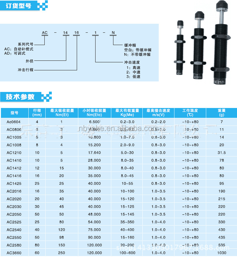 Hydraulic Buffer Shock Absorbers: Types Ac1012-3, Ac1412-3, Ac1416-2 ...