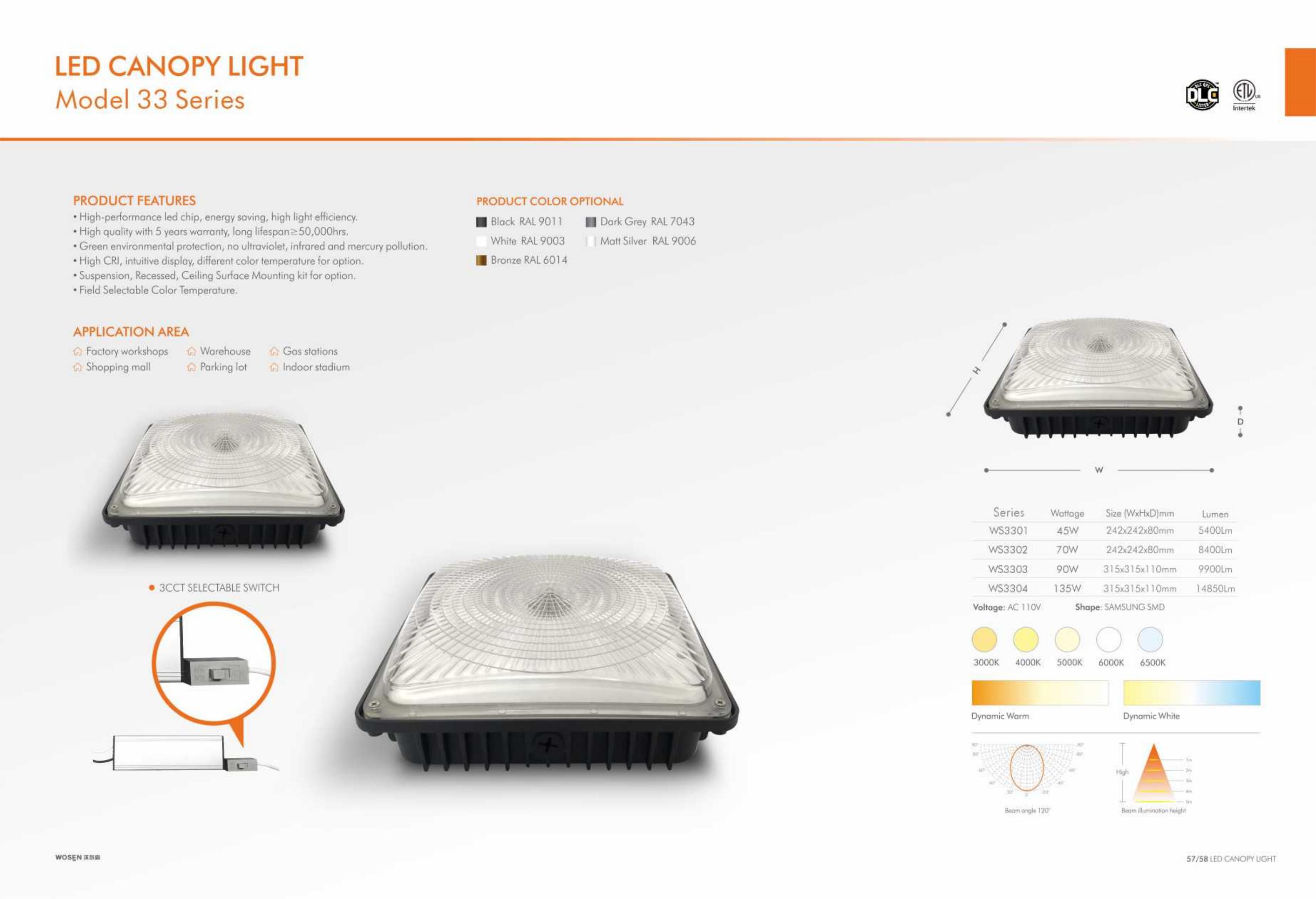 차고 용 실외 직사각형 Led 캐노피 라이트, Bossgoo.com의 고품질 차고 용 실외 직사각형 Led 캐노피 라이트
