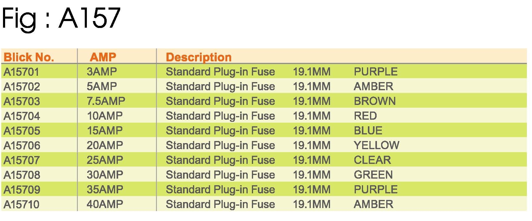 ฟิวส์ปลั๊กอินอัตโนมัติ / A157 คุณภาพสูง ฟิวส์ปลั๊กอินอัตโนมัติ / A157 ...