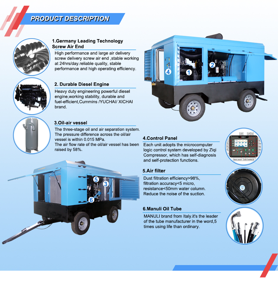 Ce Approved 150hp 425cfm 1mpa 3phase Portable Screw Air Compressors For ...