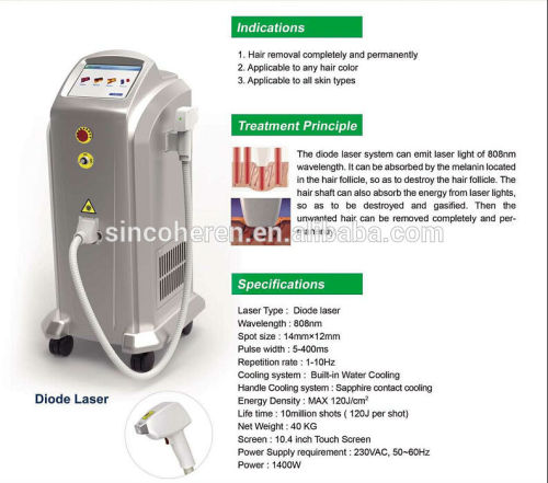 Maquina De Depilacao A Laser Precos Laser Hair Machine, High Quality ...