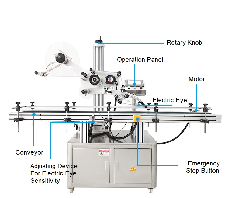Automatic Blood Collection Tube Labeler With Cardboard Box Corner Flat ...