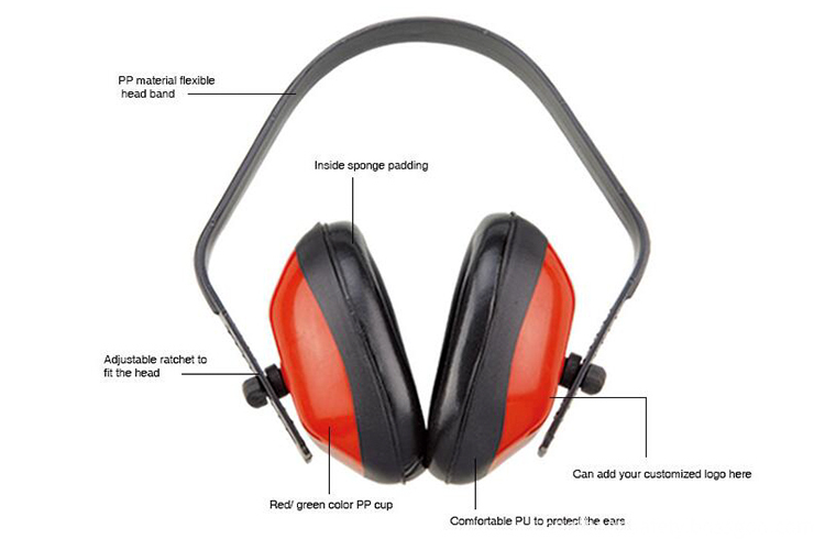 Industrial Safety Ear Muffs, High Quality Industrial Safety Ear Muffs ...