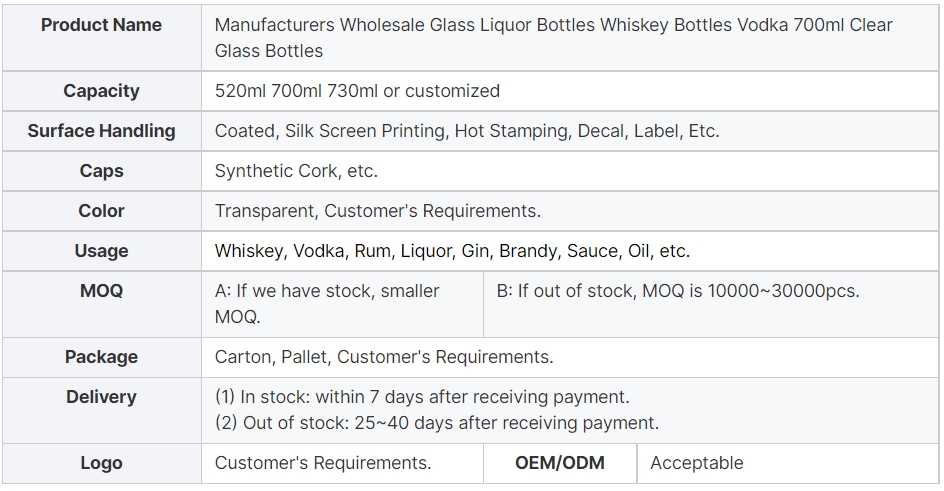 Whisky Bottle Customized Surface Handling, High Quality Whisky Bottle ...