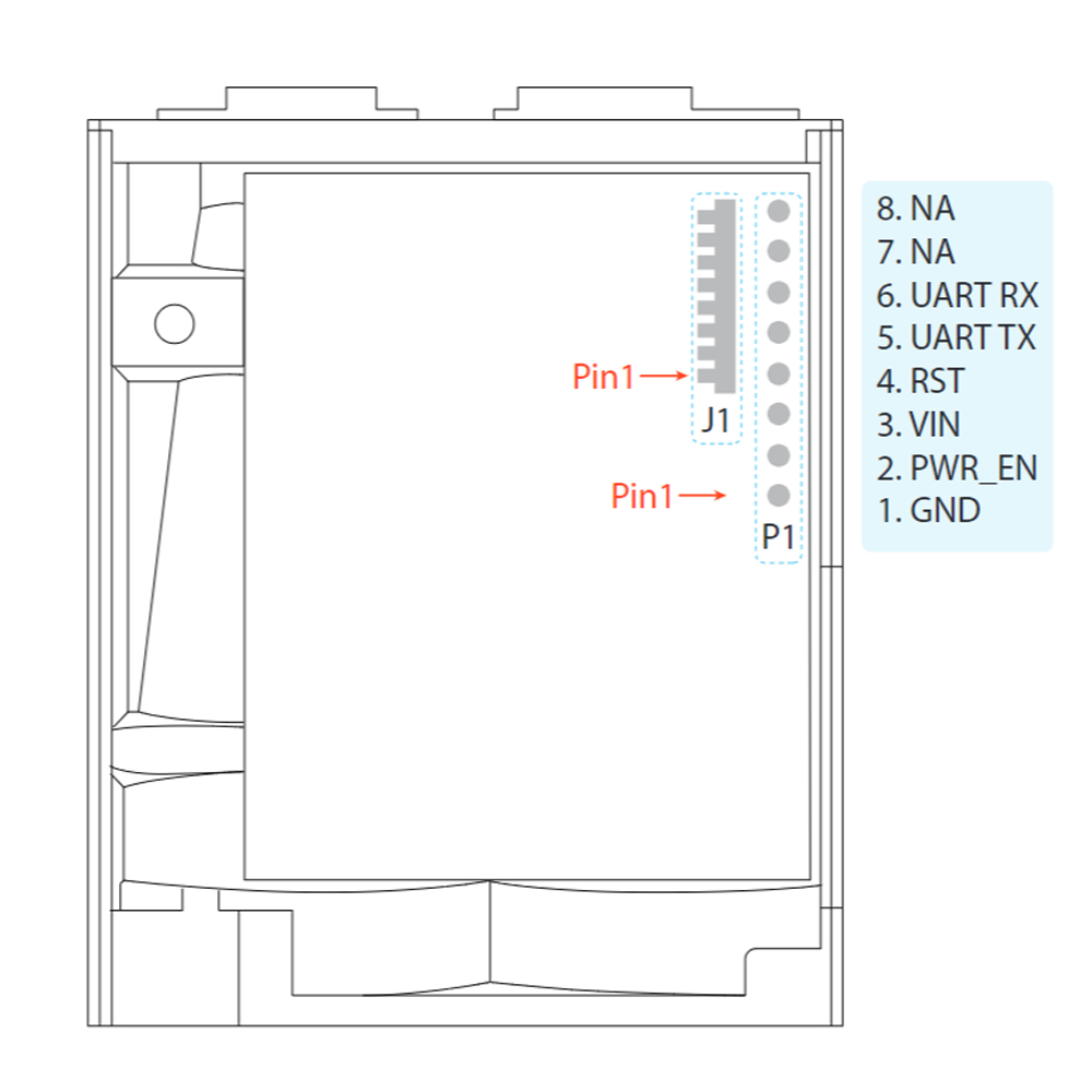 PTFS High Frequency Laser Rangefinder Module China Manufacturers ...