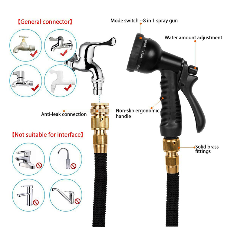 Garden Magic High-pressure Telescopic Water Pipe Set For Car Wash With ...