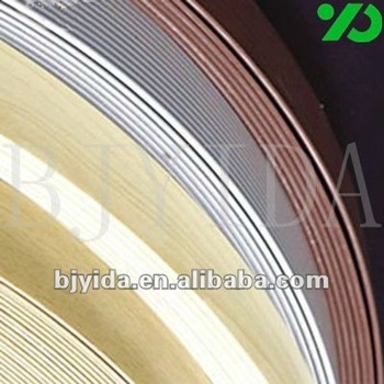 Mdf Edge Banding Tape, High Quality Mdf Edge Banding Tape on Bossgoo.com