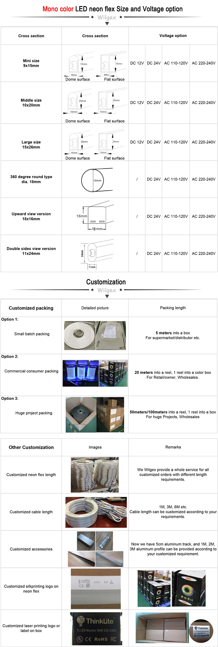 220v Blue 360 Round Led Neon Flex, High Quality 220v Blue 360 Round Led ...